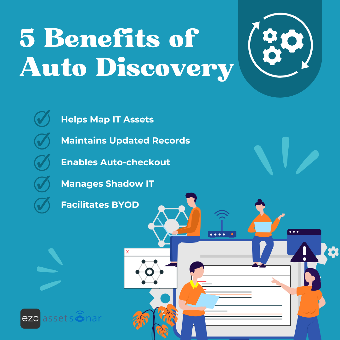 What is Auto Discovery? Definition, Importance and Key Features