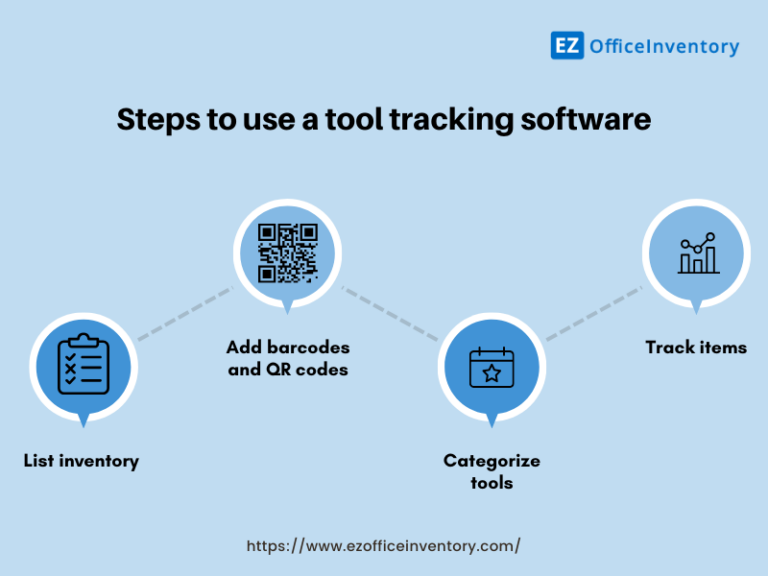 How to Keep Track of Tools and Equipment To Boost Productivity
