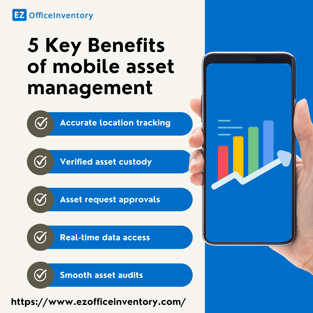 Mobile Asset Management: Tips For Supercharged Performance