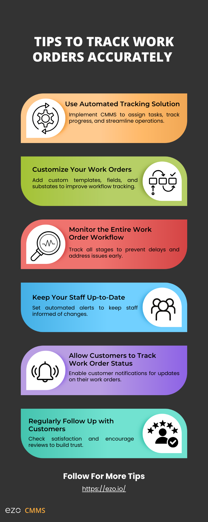 6 Ways Work Order Tracking Can Help You Save Costs