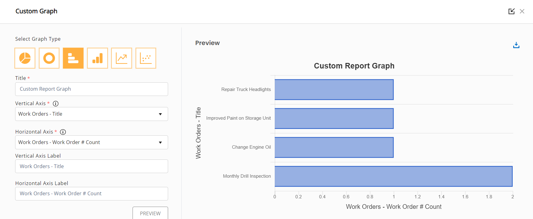 EZO CMMS Introduces Graphs for Custom Reports