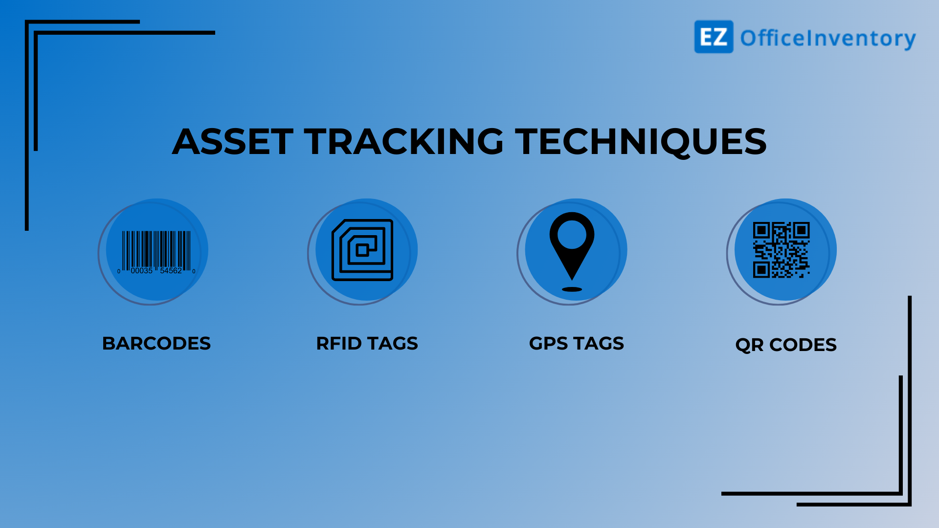 What is Asset Tracking? Best Practices, Benefits, and Examples