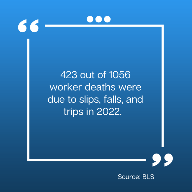 8 Challenges In The Construction Industry and How to Solve Them