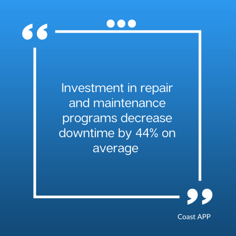 The Basics of Asset Utilization: Definition, Importance, and Methods