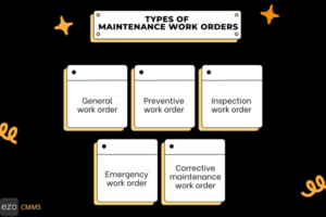 How to Simplify Your Maintenance Work Order Process