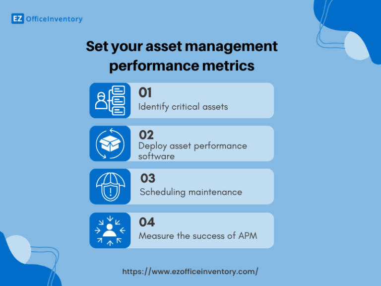 7 Asset Management Performance Metrics You Can Track