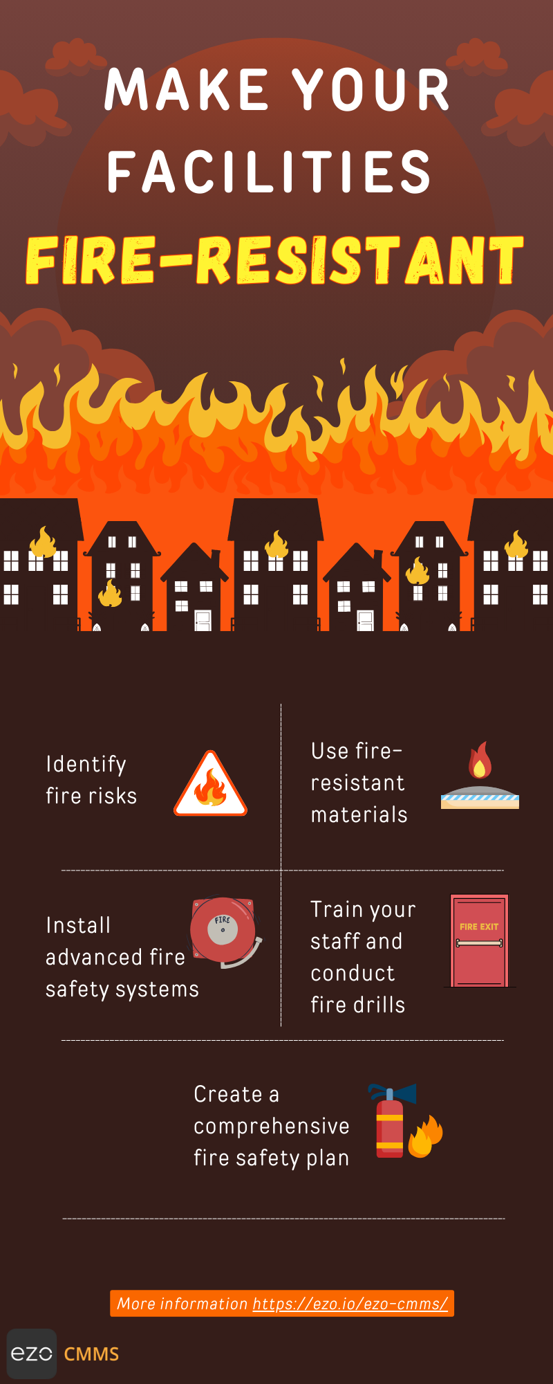 How to Make Your Facilities More Fire-Resistant