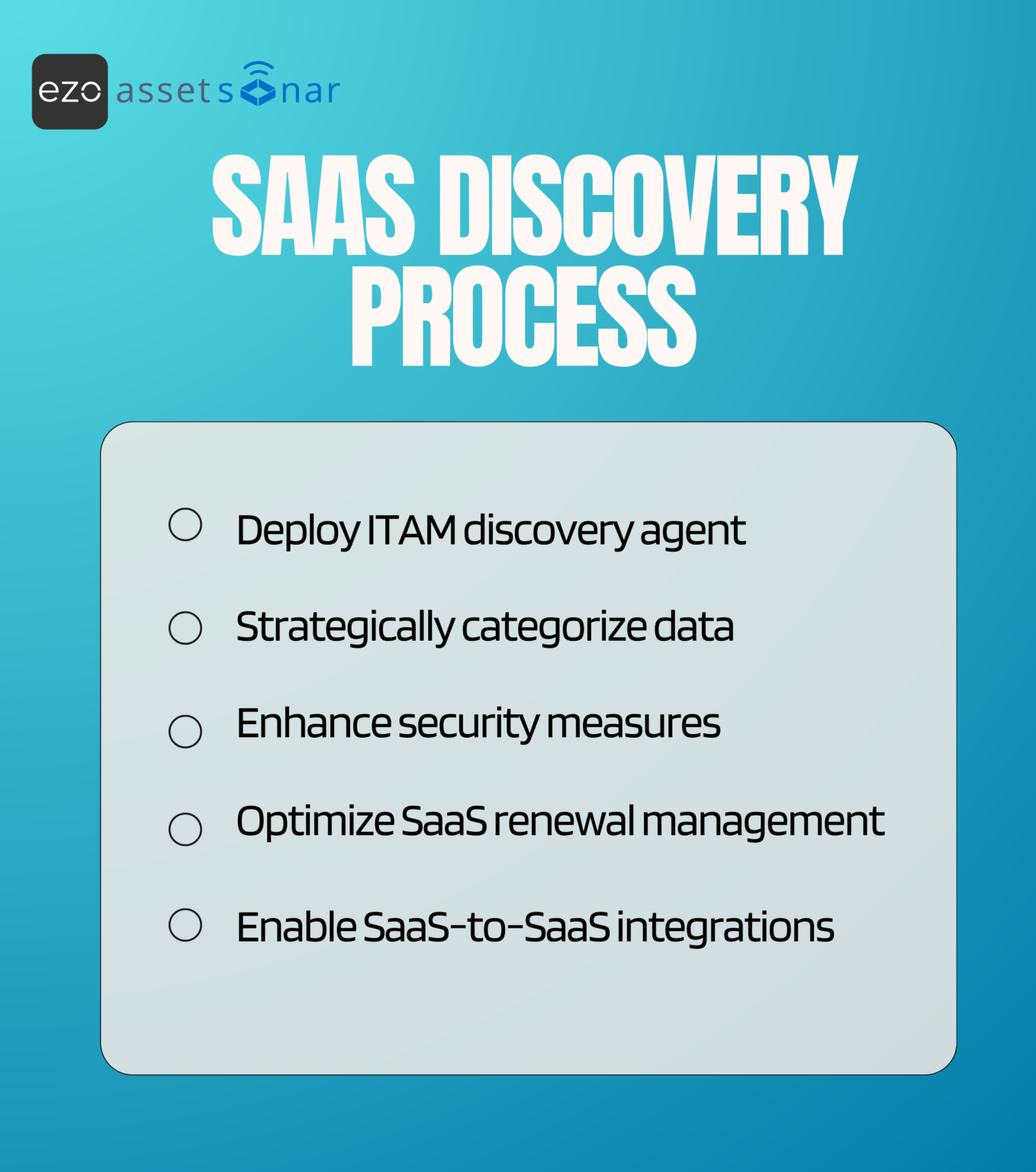 SaaS Discovery 101: What It Is and Why It’s Critical in 2025 - EZO.io