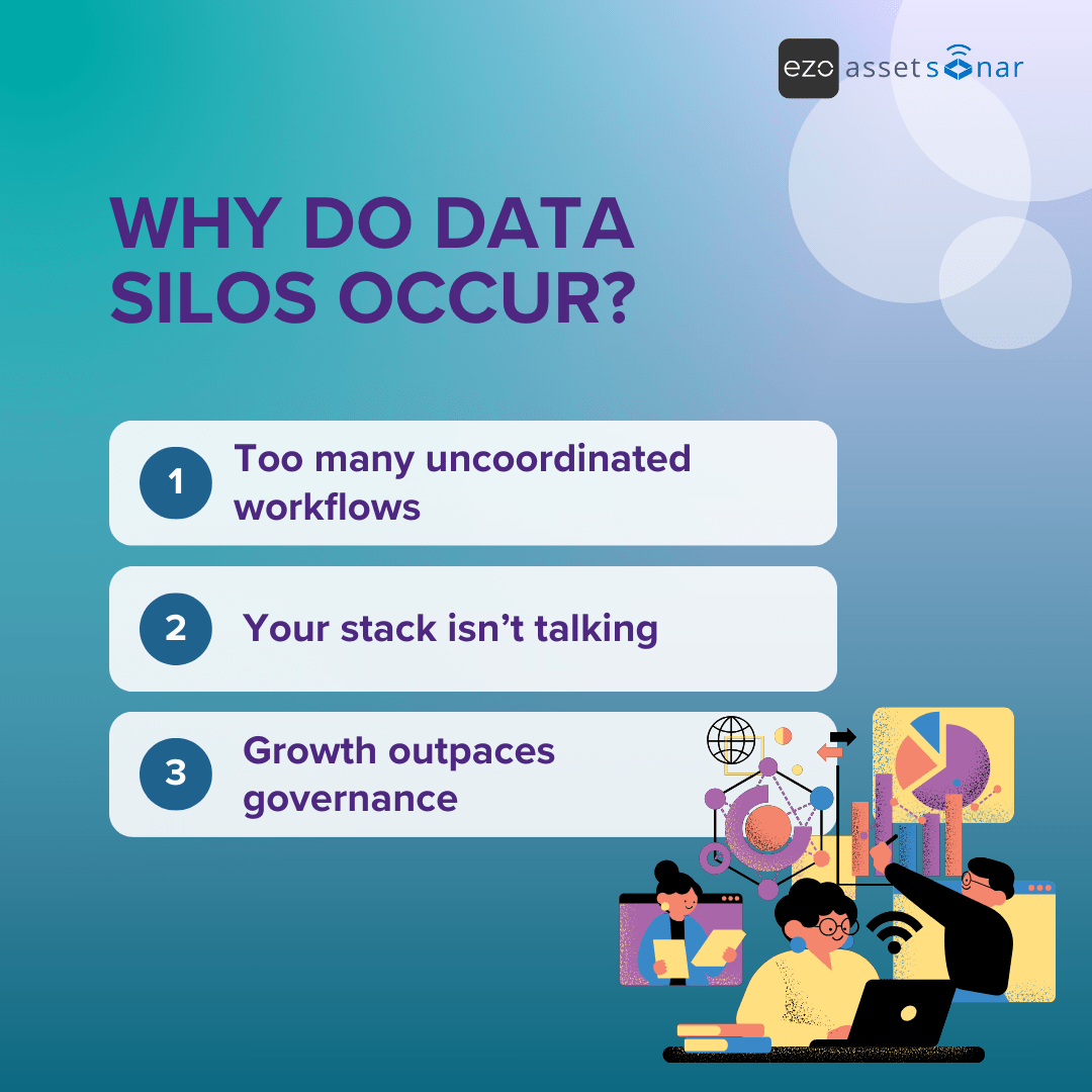Are Data Silos in IT Draining Your Budget? Discover Hidden Costs