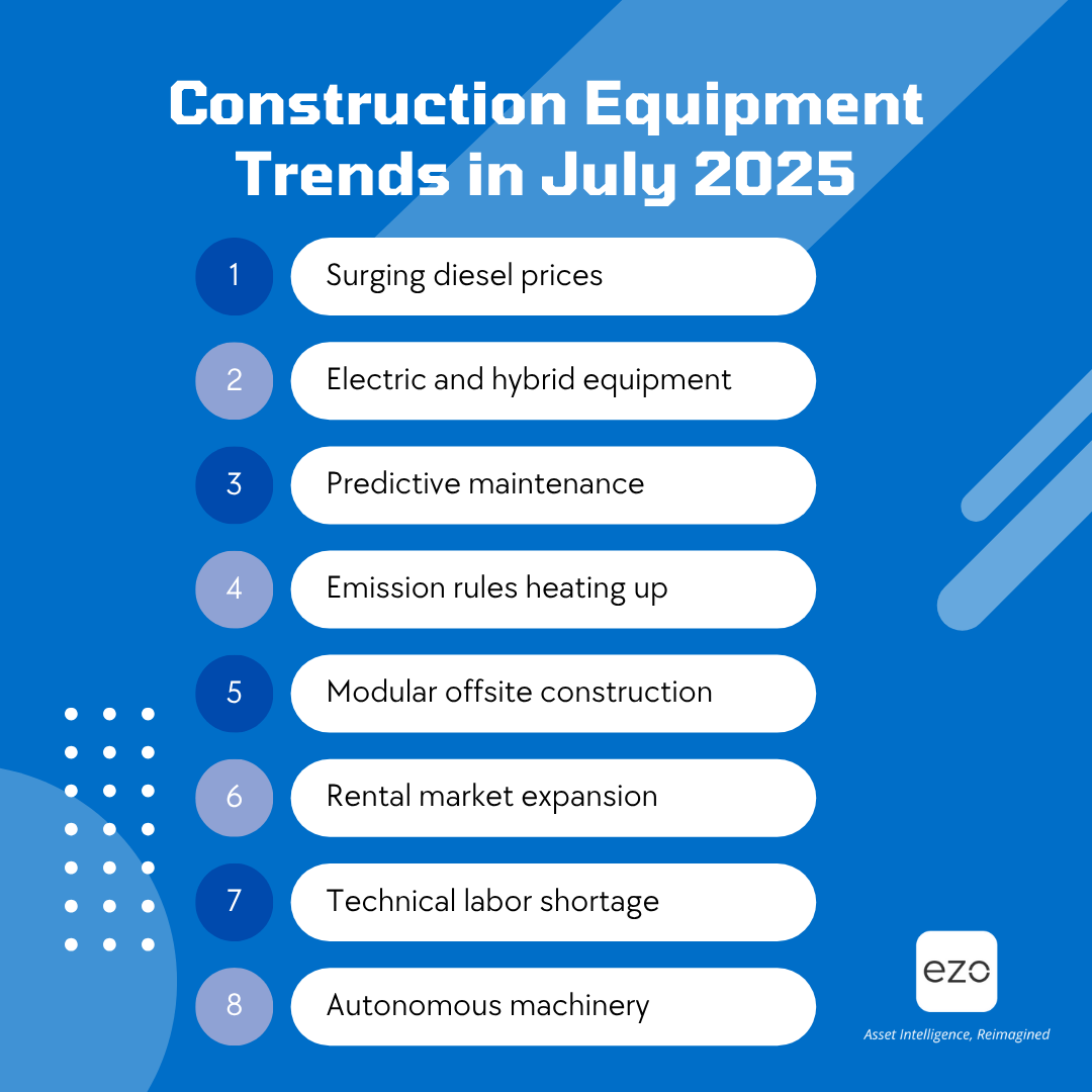 8 Construction Equipment Trends Trending in July 2025